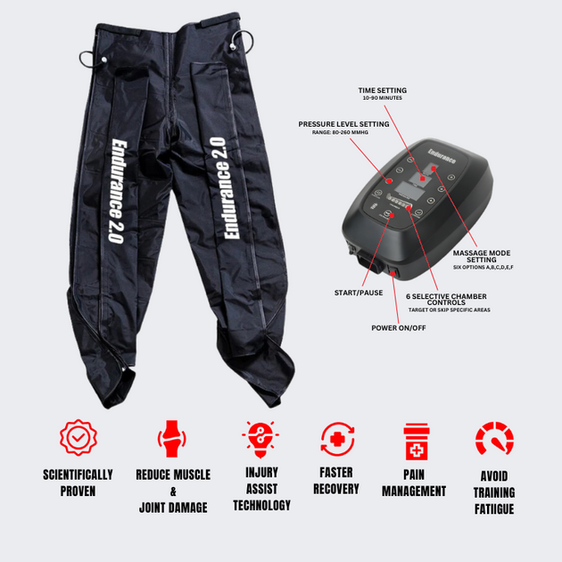 Products – recoveryboots