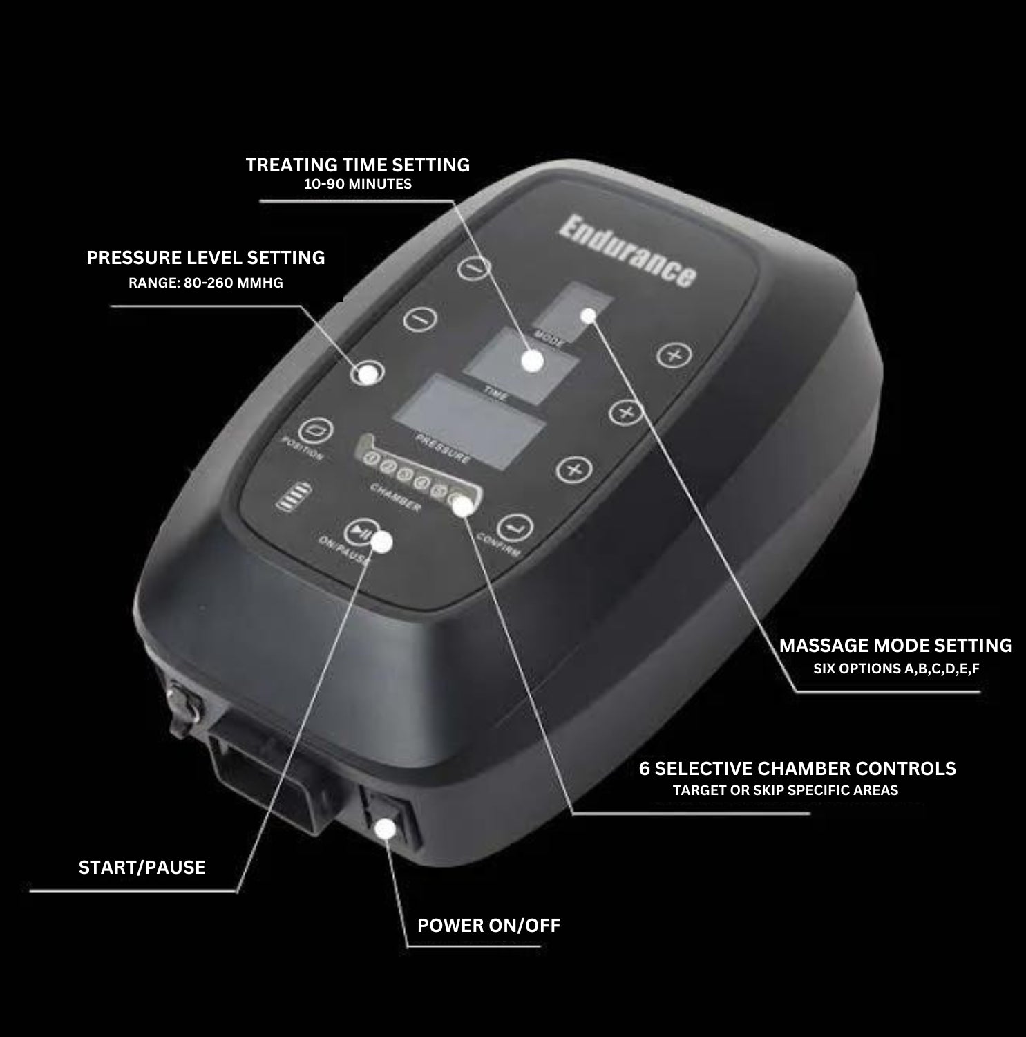 Endurance Pro Recovery Boots | 6 Chamber Compression – recoveryboots