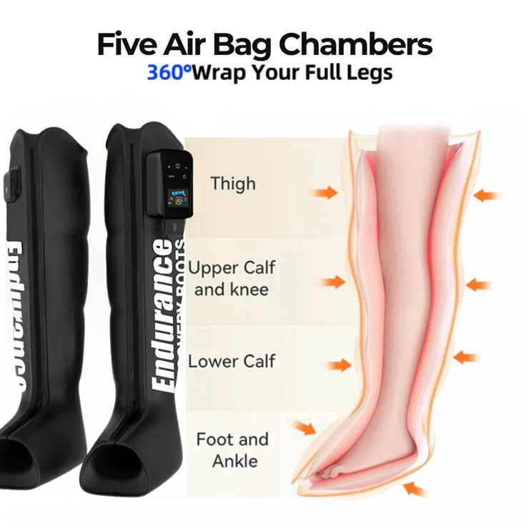 Elite Infrared Recovery Boots : Hi Tech Recovery – recoveryboots